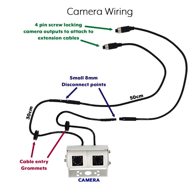 Reversing Cameras UK Ltd > Cabled Reversing Camera Kits > White Twin ...