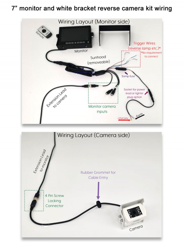 Reversing Cameras UK Ltd > 7" Heavy Duty Monitor Reversing Camera Kits ...