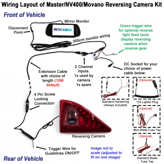 Reversing Cameras UK Ltd > Van Brake Light Reversing Camera Kits ...
