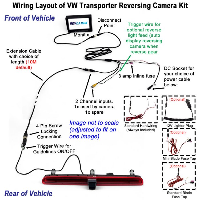Reversing Cameras UK Ltd > Van Brake Light Reversing Camera Kits > VW ...